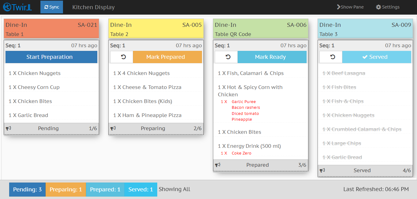 KITCHEN DISPLAY SYSTEM - Twirll